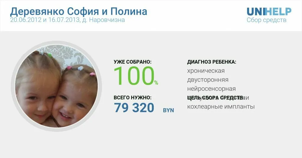 Sofia and Polina Derevjanko - How to transfer money - Charitable organization UNIHELP