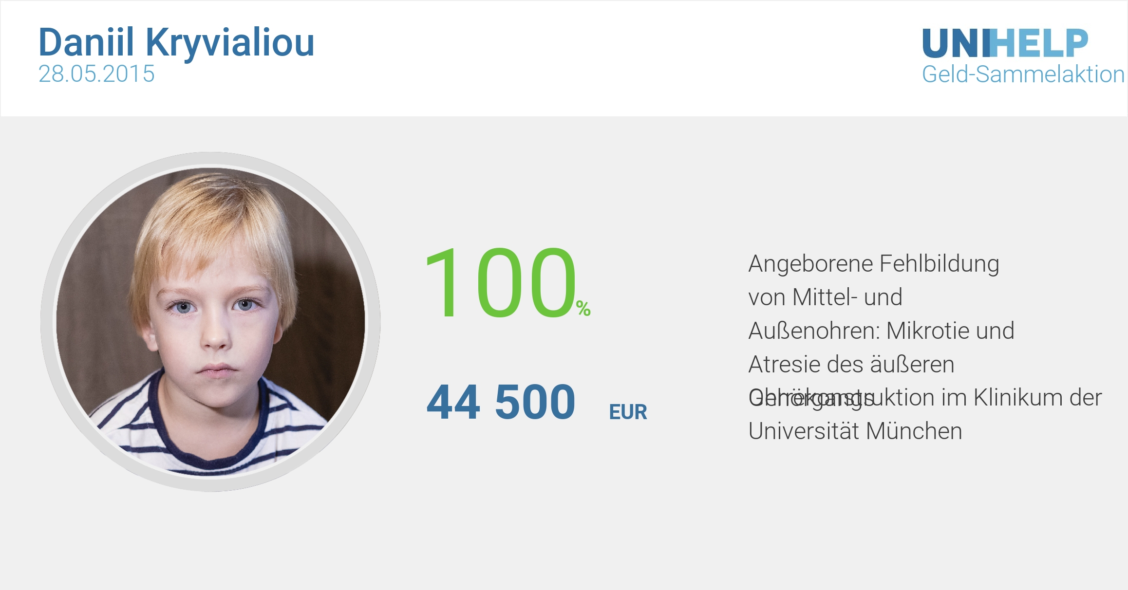 Daniil Kryvialiou - Wie kann man Geld überweisen? - Gemeinnütziger Verein UNIHELP e.V.