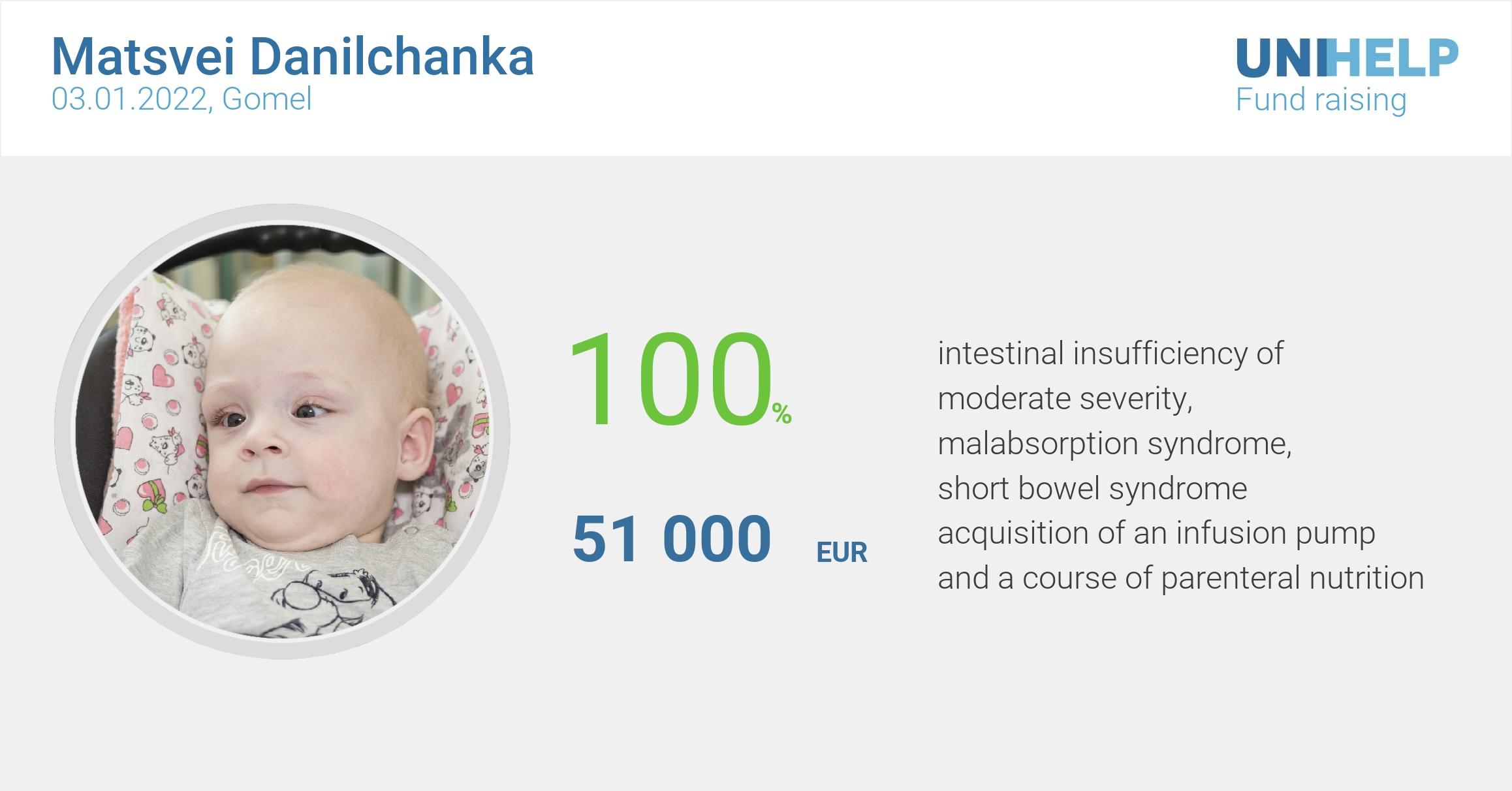 Matsvei Danilchanka - How to transfer money - Charitable organization UNIHELP